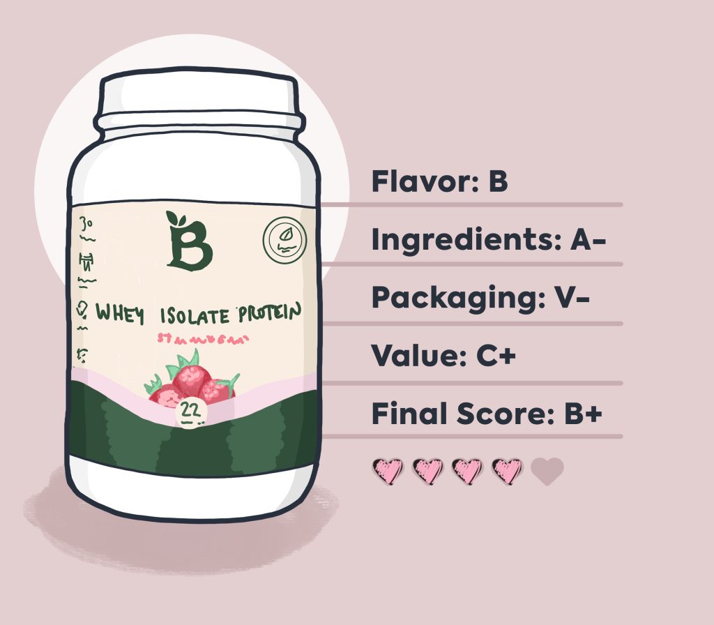 Bloom Protein Review: What's the Best Flavor, Anyways?