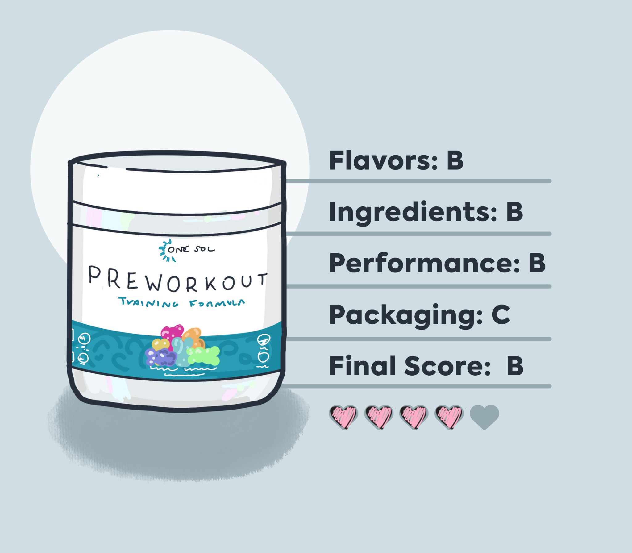 One Sol Pre-Workout Review - I Try the Alani Nu Copycat