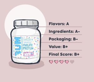 CBUM Protein Review - Is Chris Bumstead's Brand Any Good?